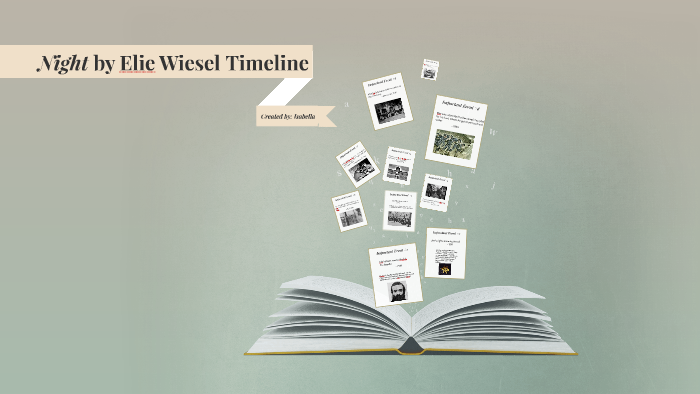 Night by Elie Wiesel Timeline by Isabella Izzy on Prezi
