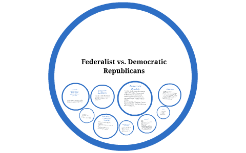Federalist vs. Democratic Republicans by Ashley Eggleston on Prezi