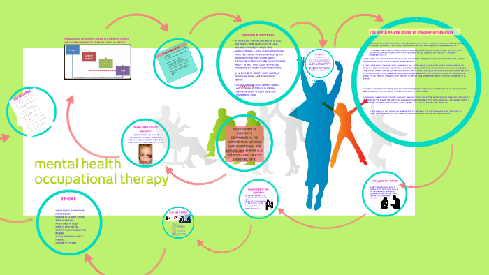 Safeguarding Children by Philippa Knight on Prezi