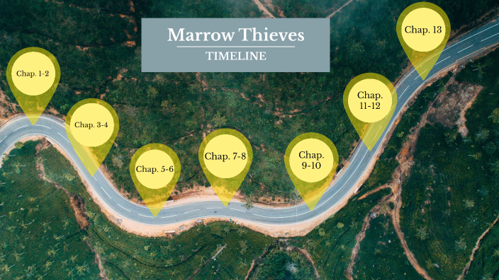 Marrow Thieves-Timeline by kabeer kainth on Prezi
