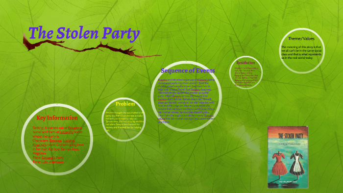 The Stolen Party by Lindsay Vinnai on Prezi