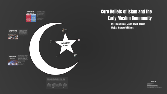 Core Beliefs of Islam and the Early Muslim Community by Andrew Williams ...