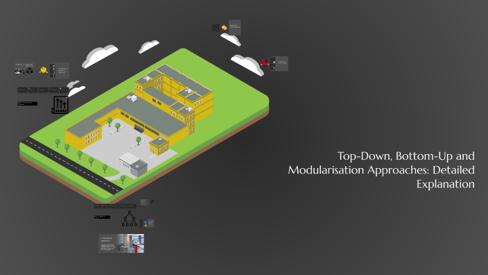 Top-Down, Bottom-Up and Modularisation Approaches: Detailed Explanation ...