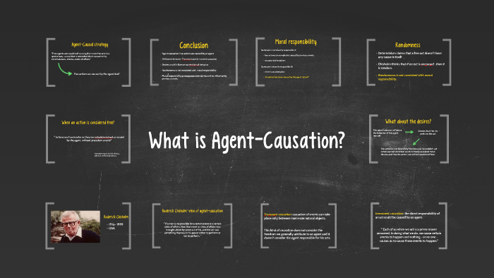 What Is Agent Causation By Ottavia Dorrucci On Prezi