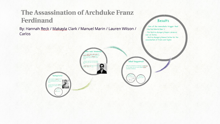 The Assassination of Archduke Franz Ferdinand by Hannah Reck on Prezi