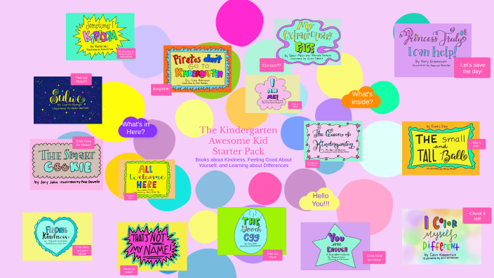 The Kindergarten Awesome Kid Starter Pack by Maggy Collins on Prezi