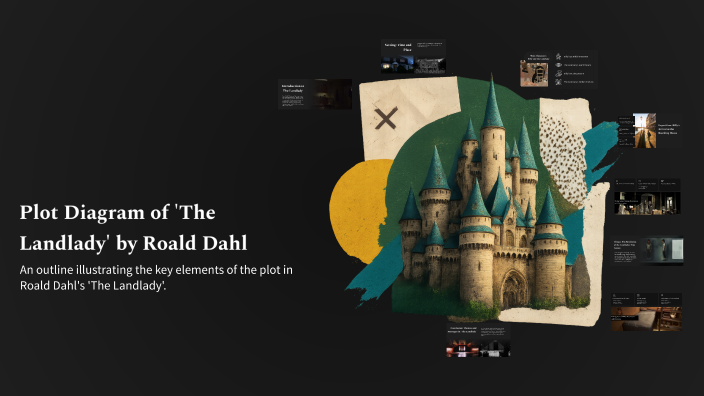 Plot Diagram of 'The Landlady' by Roald Dahl by Emmanuel Olusanya on Prezi