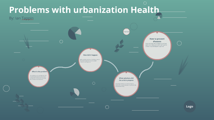Problems with urbanization Health by Ian Tappin on Prezi