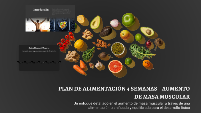 PLAN DE ALIMENTACIÓN 4 SEMANAS – AUMENTO DE MASA MUSCULAR by Jasmel ...
