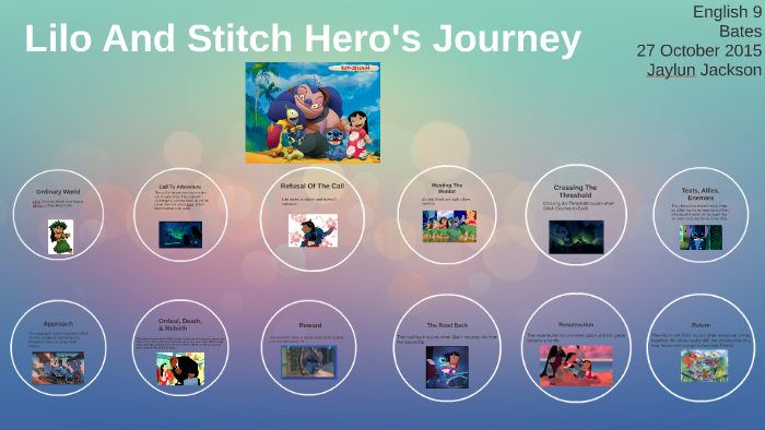 Lilo And Stitch Hero's Journey by Jaylun Jackson on Prezi