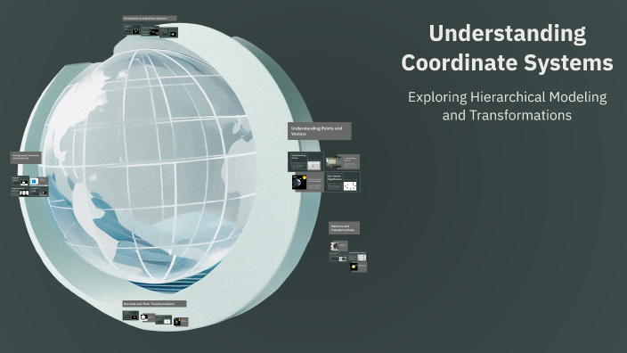 Understanding Coordinate Systems by Mitthu Kumar on Prezi