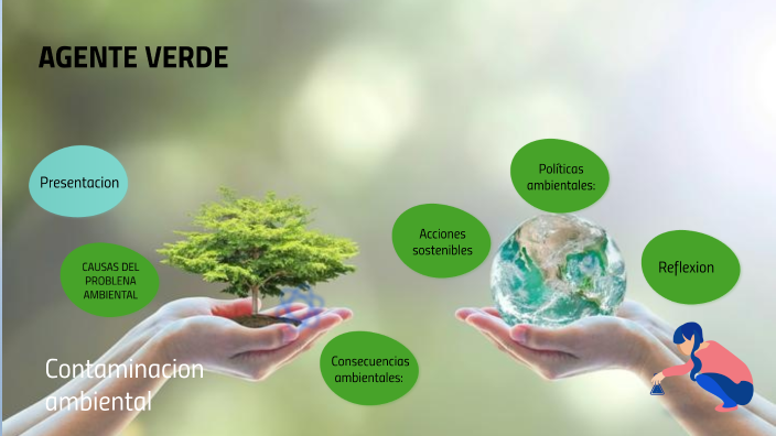 AGENTE VERDE by Daniela Garcia Baeza on Prezi