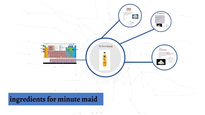 presentation by jesse straub on Prezi