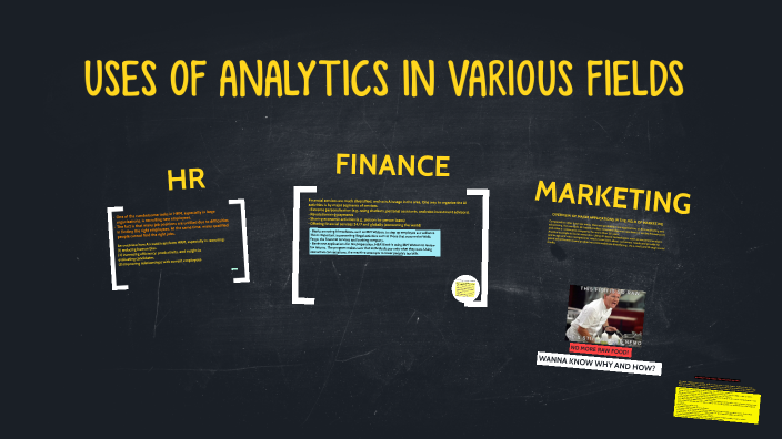 BA Mithibai (Module 1) part 2 by Sanju Mathew on Prezi