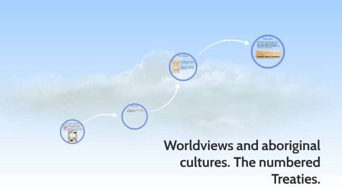 worldviews and aboriginal . by Peter Willier on Prezi