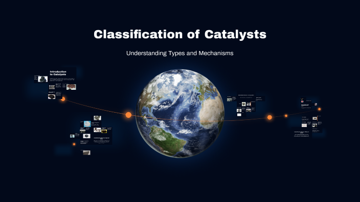 Classification of Catalysts by Dhivvya Dhivvya on Prezi