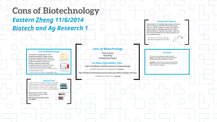 Cons of Biotechnology by Eastern Zheng on Prezi