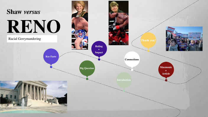 Shaw v Reno - Rikhil Chilka & Haris Khan by Haris Khan on Prezi