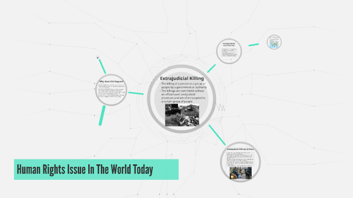 Human Rights Issue In The World Today by Anakin Skywalker