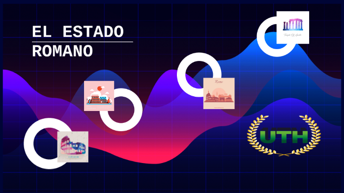 el estado romano by Lesly Velasquez on Prezi