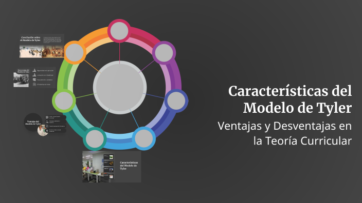 Características del Modelo de Tyler by Analy Vazquez on Prezi