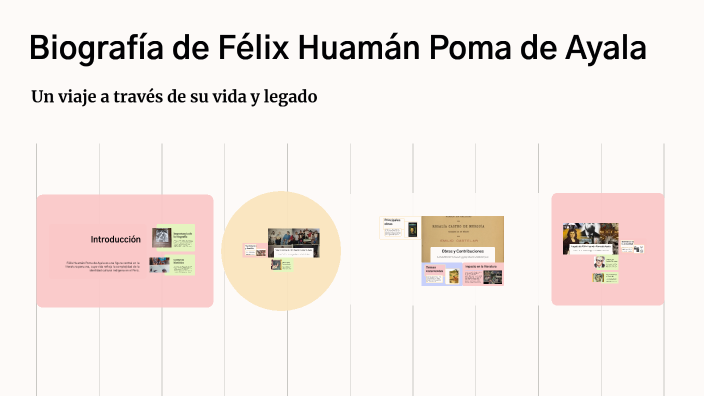 Biografía de Félix Huamán Poma de Ayala by Diana Huamancha on Prezi