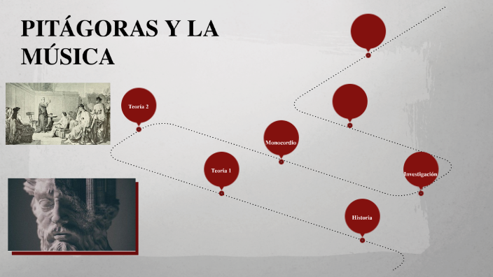 Pitágoras y la música by Fresia López López on Prezi