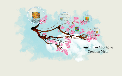 Australian Aborigine Creation Myth by Amy Lee on Prezi