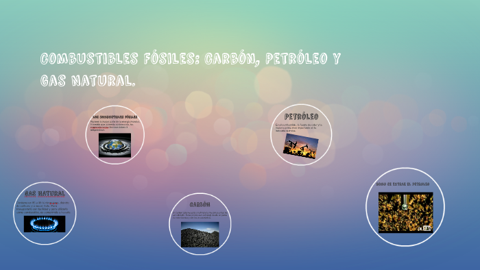Combustibles Fósiles: Carbón, Petróleo y Gas Natural. by Analuz ramells ...