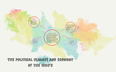 The Political Climate and Economy of the 1930's by Connor Alexander on ...