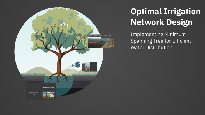 Optimal Irrigation Network Design by Harsh Raj on Prezi