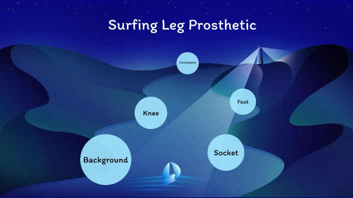 Surfing Prosthetic by Conner Allen on Prezi