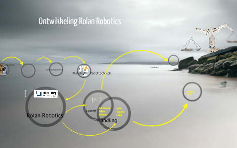Rolan Robotics 10 jaar by paul barendse on Prezi