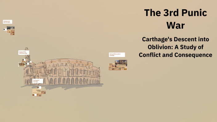 The 3rd Punic War by Kol PENG on Prezi