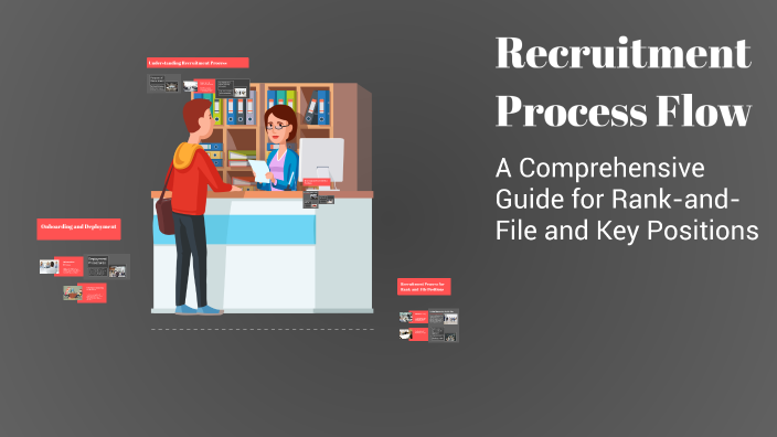 Recruitment Process Flow by Franchise Parestayo on Prezi