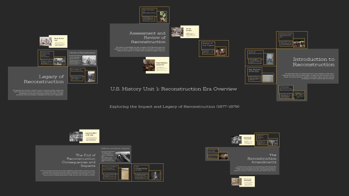 U.S. History Unit 1: Reconstruction Era Overview by Christelle's ...