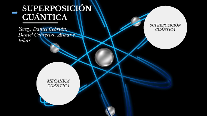 SUPERPOSICIÓN CUÁNTICA by YERAY on Prezi