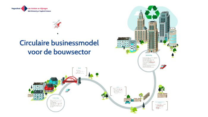 Circulaire businessmodel voor de bouwsector by Elise van Dieren on Prezi
