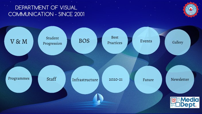 DGVC DEPARTMENT OF VISUAL COMMUNICATION by NANDHINI C on Prezi