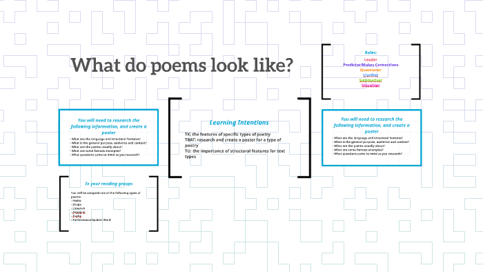 What do poems look like? by Timothy Adams on Prezi