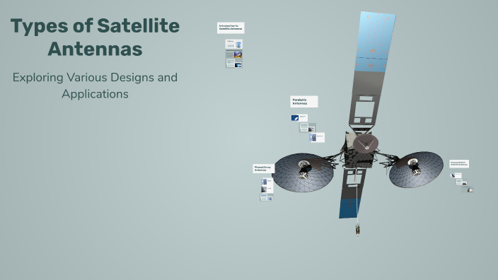 Types of Satellite Antennas by ayham shaher on Prezi