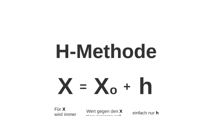 h Methode by Moritz Rock on Prezi