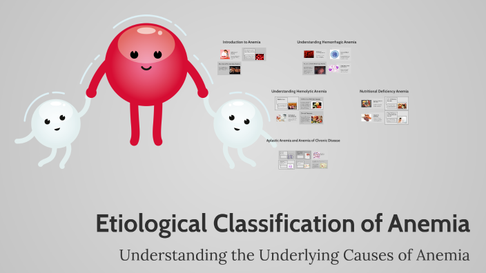Etiological classification of Anemia by Kanishka on Prezi