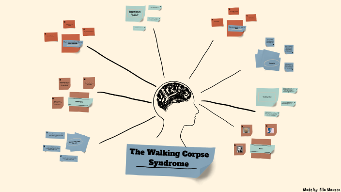 The Walking Corpse Syndrome by Ella Maneen on Prezi