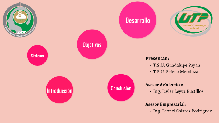 by adan meraz on Prezi