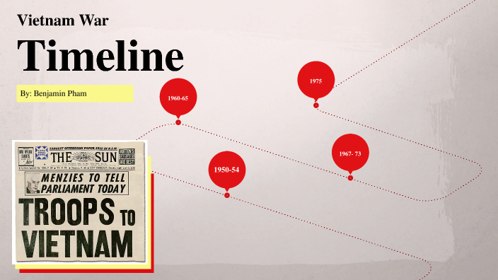 Vietnam War Timeline by Artistic Tronix on Prezi