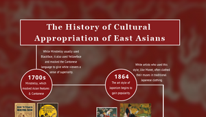 Cultural Appropriation Timeline by Allison Trieu on Prezi Design