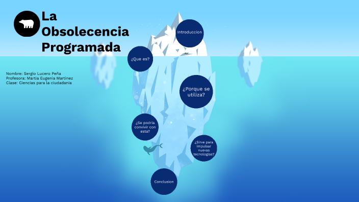 La Obsolencia Programada by LUCERO PEÑA SERGIO WLADIMIR on Prezi
