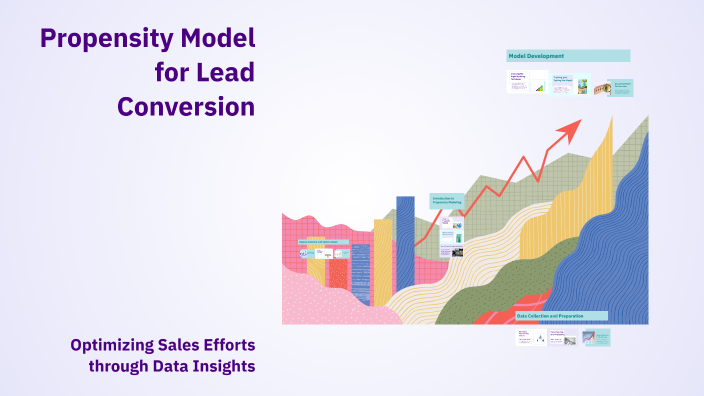 Propensity Model for Lead Conversion by Jahnavi Kalluru on Prezi