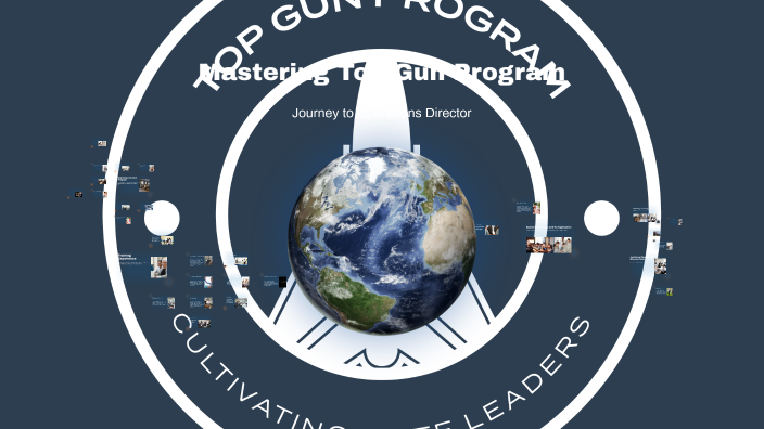 Top Gun Final Presentation by Kaitlyn Locke on Prezi